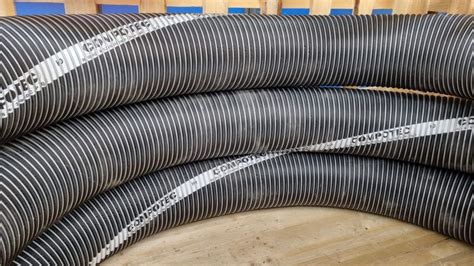 Giulia Orfei On Linkedin Sunday Mood 🔝