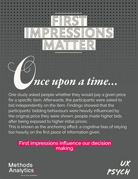 Methods Analytics On Linkedin Decisionscience Userexperience