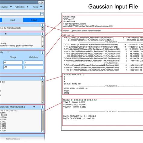Input Section Of Molup And The Associated Section Of A Gaussian Input Download Scientific