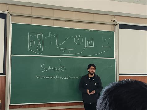 Educational Trip To Iit Ropar Gian Jyoti Institute Of Management And