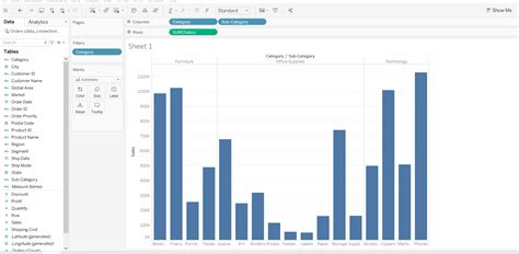 Tableau Quick Filters Shishir Kant Singh