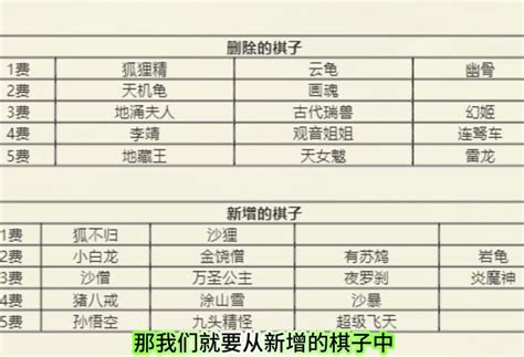 梦幻西游自走棋新赛季开启最强上坟阵容推荐自走棋精品攻略站梦幻西游 大神