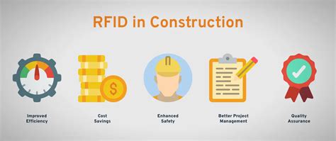 Rfid In The Construction Industry Cybra