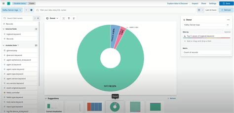 Tooling And Process Lessons From Running Kafka At Scale For Mission