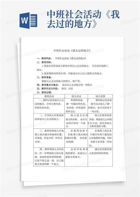 中班社会活动《我去过的地方》 Word模板下载编号qxwwnyde熊猫办公