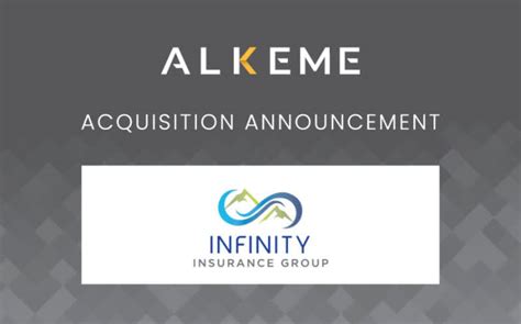 Alkeme Acquires Infinity Insurance Group