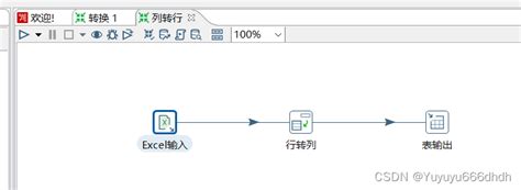 Kettle 列转行使用kettle列转行创建宽表 Csdn博客 Kettle 列转行使用kettle列转行创建宽表 Csdn博客