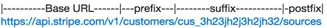 Ios Store Credit Card Using Stripe Parse With Cloud Code Stack