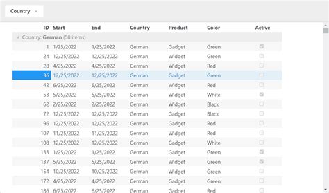 Design Theme Templates Aspnet Mvc Componentone