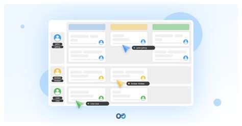 5 Steps To Adopting Agile For Non IT Teams 5 Steps To Adopting Agile For Non IT Teams