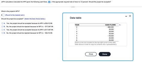 Solved NPV Calculation Calculate The NPV Given The Chegg Com