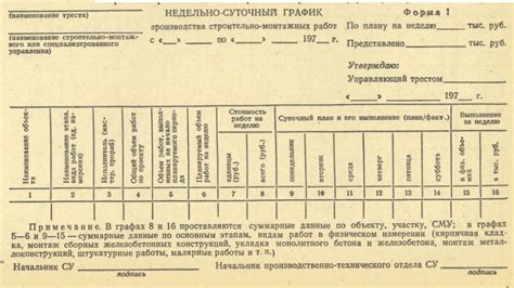 НЕДЕЛЬНО СУТОЧНЫЙ ГРАФИК ПРОИЗВОДСТВА СТРОИТЕЛЬНО МОНТАЖНЫХ РАБОТ