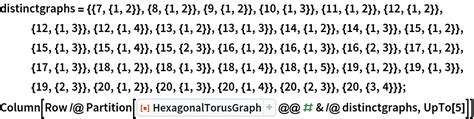 Hexagonaltorusgraph Wolfram Function Repository