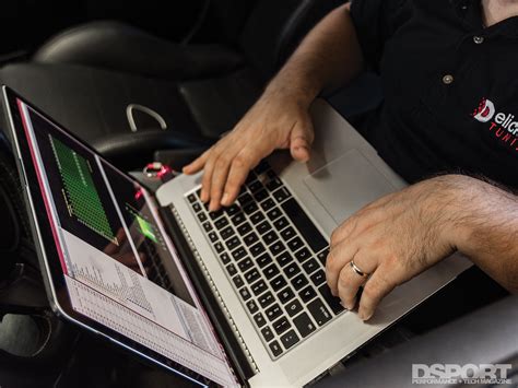 ECU Tuning Harnessing The Power Of Technology Bolt On Basics