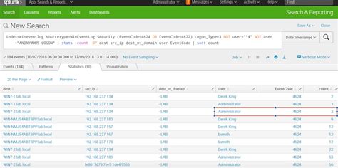 detecting lateral movement with splunk how to spot the signs splunk