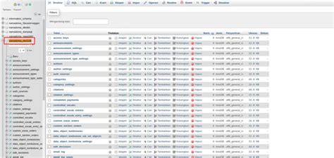 Cara Reset Password Ojs Melalui Database Wpgan