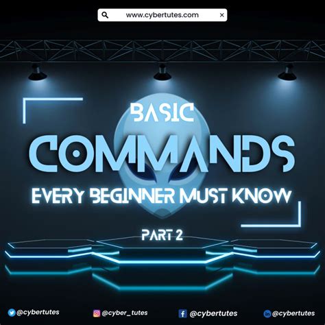 Cyber Tutes On Linkedin Nikto Nmap Cheatsheet Kalilinux Linux Kali Cybersecurity