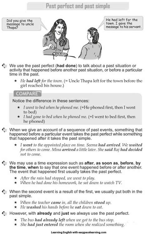 Learning English With Pictures Grammar