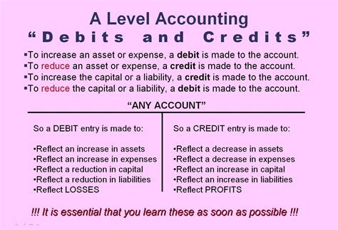 Which Of The Following Accounts Decreases With A Debit Bo Has Meyers