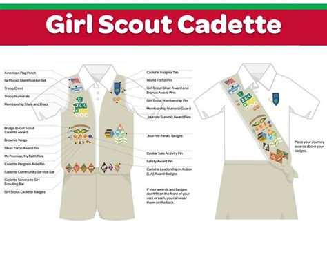 Girl Scout Cadettes Girl Guides Wiki Fandom
