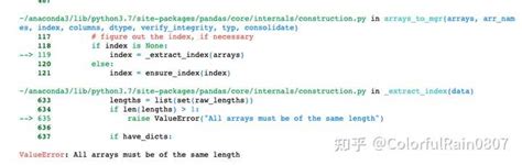如何将 Python 字典转换为 Pandas Dataframe? 知乎 如何将 Python 字典转换为 Pandas Dataframe? 知乎