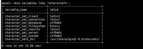 Mysql默认字符集设置mysql字符集设置 Csdn博客 Mysql默认字符集设置mysql字符集设置 Csdn博客