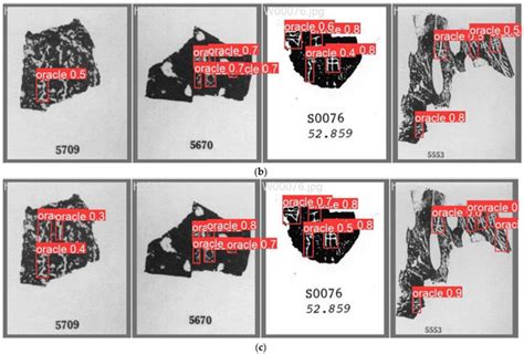 An Oracle Bone Inscriptions Detection Algorithm Based On Improved Yolov8
