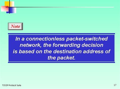 Chapter 4 Introduction To Network Layer 1 TCPIP