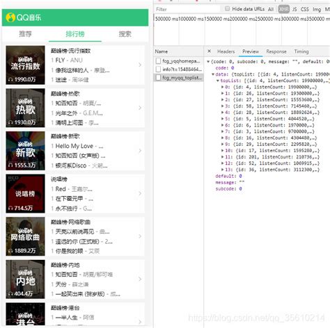 首次实战vue高仿移动端qq音乐项目解析前端vue实现qq音乐右侧字幕滚动功能加高亮 Csdn博客 首次实战vue高仿移动端qq音乐项目解析前端vue实现qq音乐右侧字幕滚动功能加高亮 Csdn博客