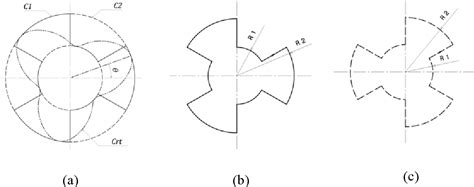 Table 1 1 From Automotive Inductive Position Sensor Semantic Scholar