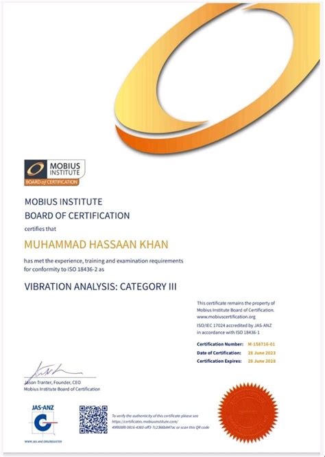 Muhammad Hassaan On Linkedin I Am Thrilled To Share That I Have