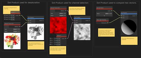 New Shader Graph Node Reference Samples