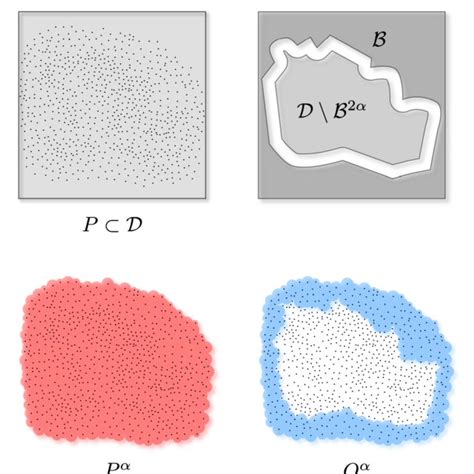 An Advancing Front Method Download Scientific Diagram