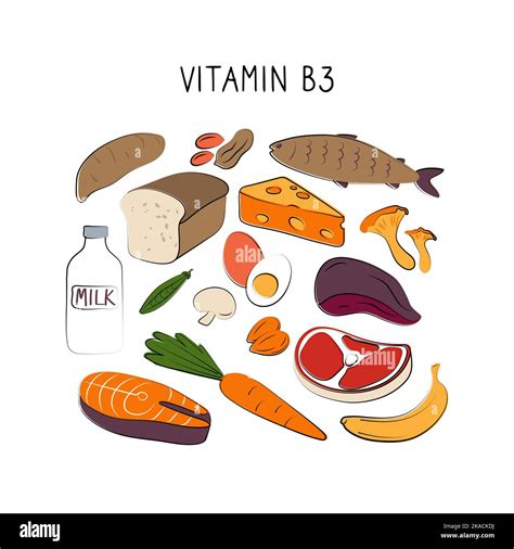 Vitamin Pp Là Vitamin B3 Lợi ích Và Công Dụng Tuyệt Vời Cho Sức Khỏe