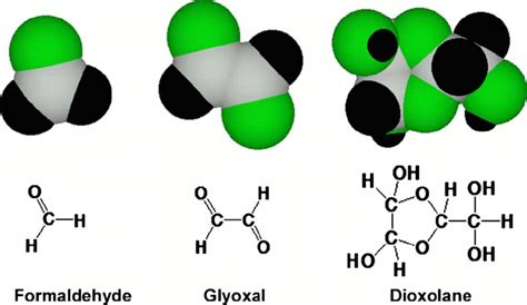 Molecular Structure Of Formaldehyde Glyoxal And The Cyclic Dimer Of Download Scientific