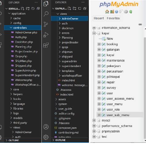 Website Structure Visual Studio Code And Phpmyadmin Download