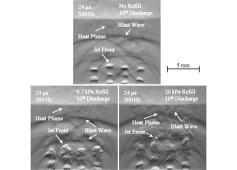 Burst mode operation of 400 µm actuator array operating at 500 Hz with Download Scientific