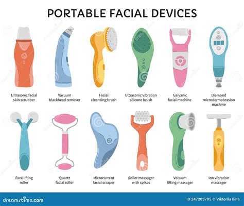 Facial Devices And Technology Quizlet At Rebecca Guay Blog