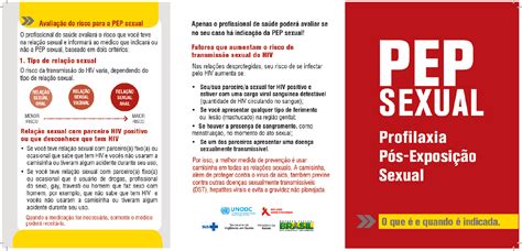 Folder PEP Sexual Anatomia I