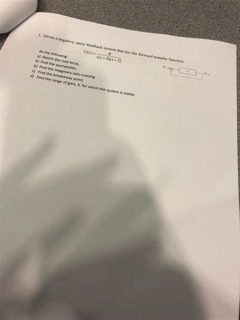 Solved Given A Negative Unity Feedback System That Has Chegg