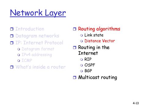 network layer introduction datagram networks ip internet protocol