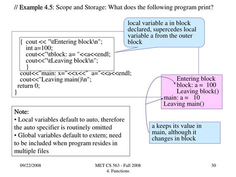Ppt 4 Functions Procedures Methods Encapsulating Behavior Powerpoint Presentation Id
