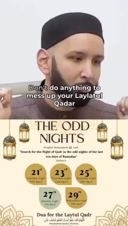 Zainab Muhammad Posted On Linkedin