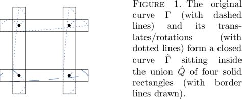 Figure 1 From What Does Birkhoff James Orthogonality Know About The Norm Semantic Scholar