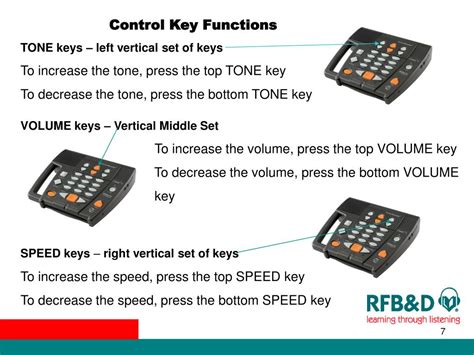 Ppt The Victor Reader Classic X Powerpoint Presentation Free