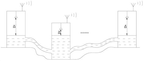 Monitoring Method For Subgrade Settlement And Device Thereof Eureka