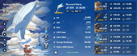 Thumbnail Embed Fail Retry My Most Recent Build After Getting Harp