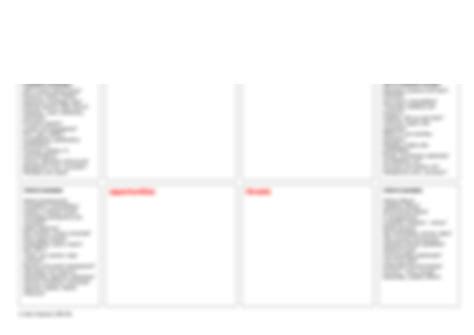 Solution Swot Analysis Template Studypool