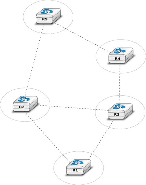Inter Domain Routing And Bgp — Computer Networking Principles Protocols And Practice