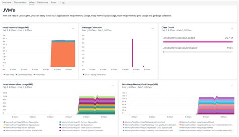 resteasy new relic